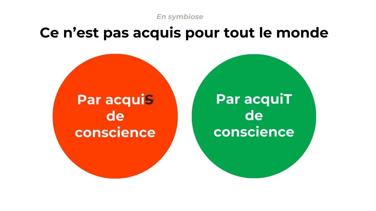 Par acquis de conscience ou par acquit de conscience ? - EN SYMBIOSE