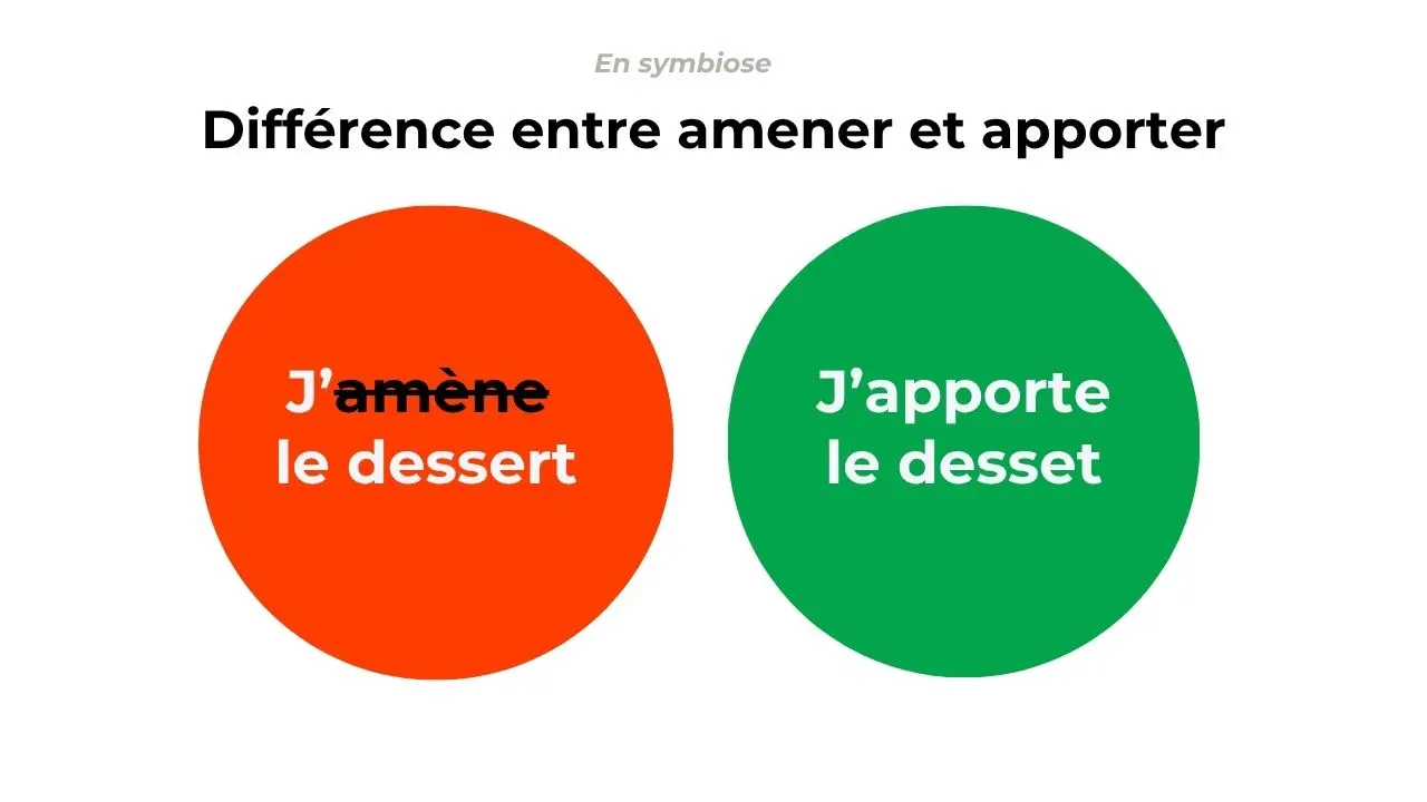 Amener ou emmener, apporter ou emporter... lequel choisir ? - EN SYMBIOSE